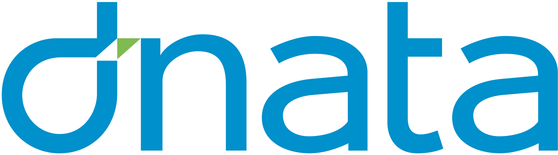 Logos - INFORM