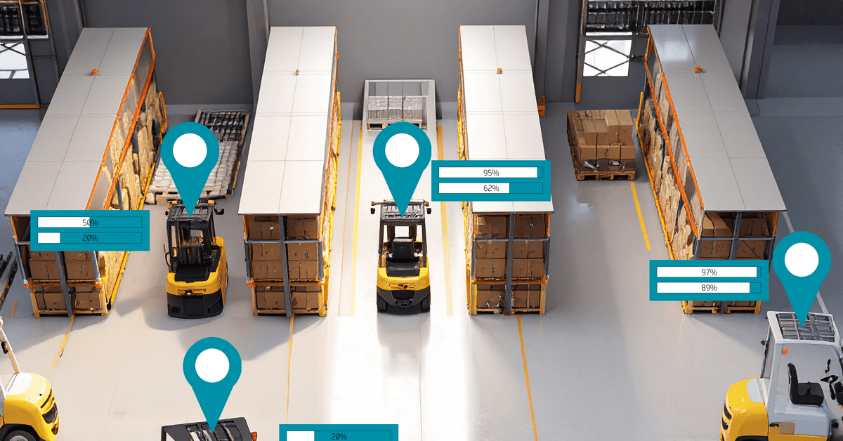 Revolutionize Your Yard Management with Full Integration - INFORM